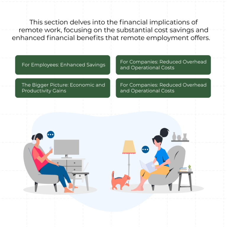 The Financial Implications of Remote Work on Expenses and Savings ...