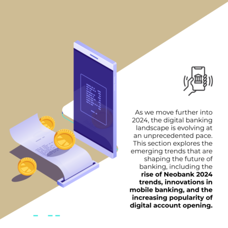 Digital Banking 2024: Exploring the Evolution and Its Impacts - Your ...